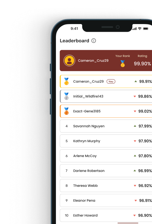 Ace Military Apps LLC